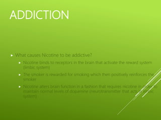 Health compromising behaviour smoking | PPT