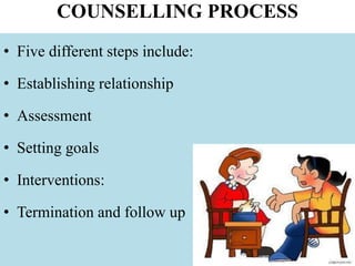 HEALTH COUNSELLING.pptx