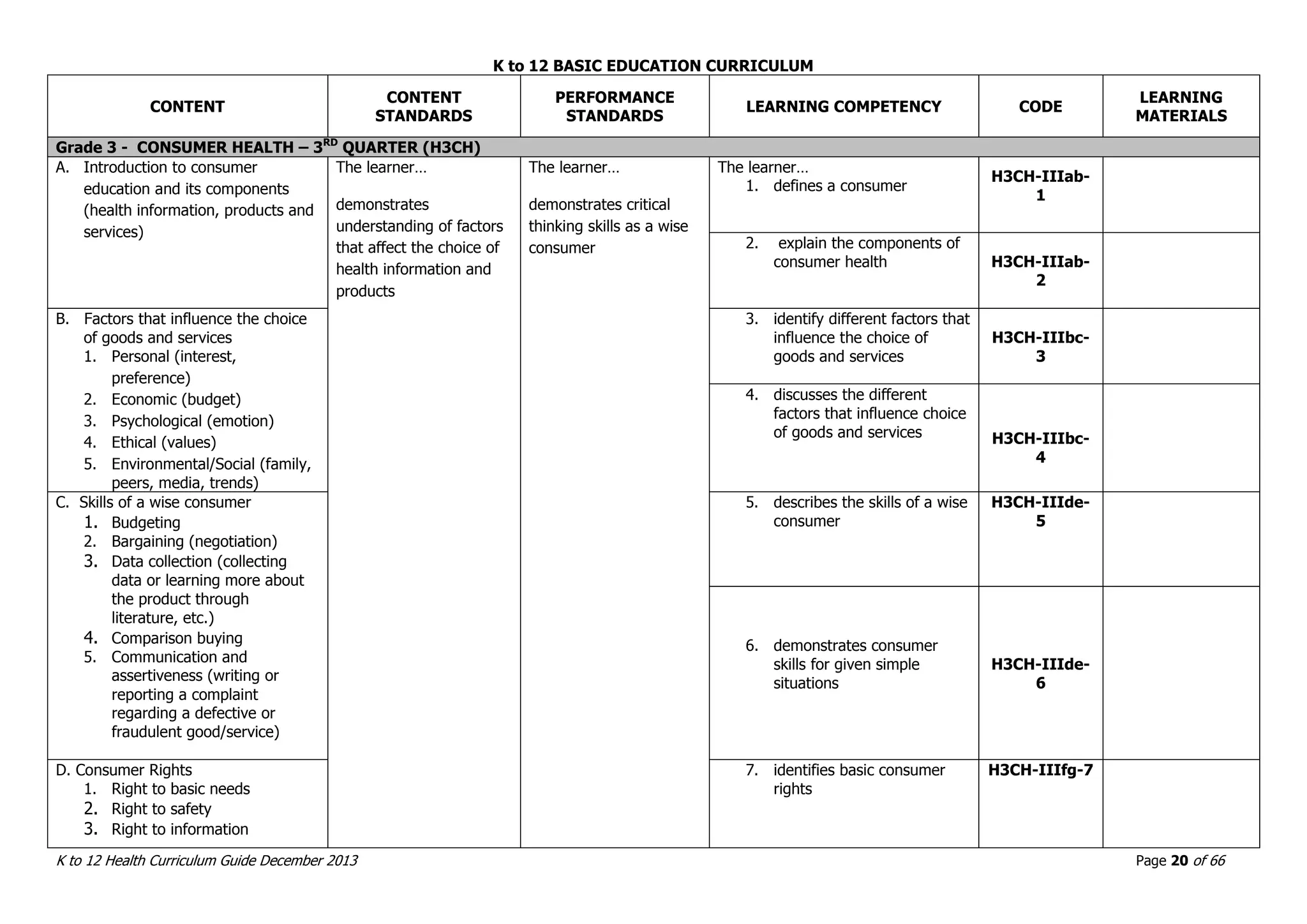 Health K to 12 Curriculum Guide | PDF