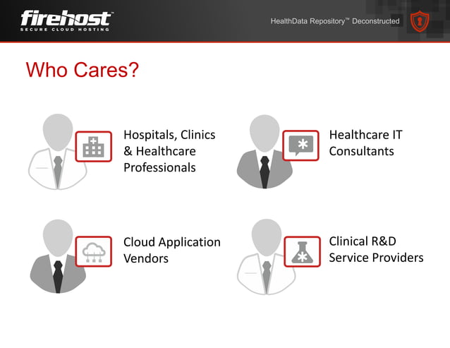 FireHost Webinar: HealthData Repository Deconstructed | PPTX