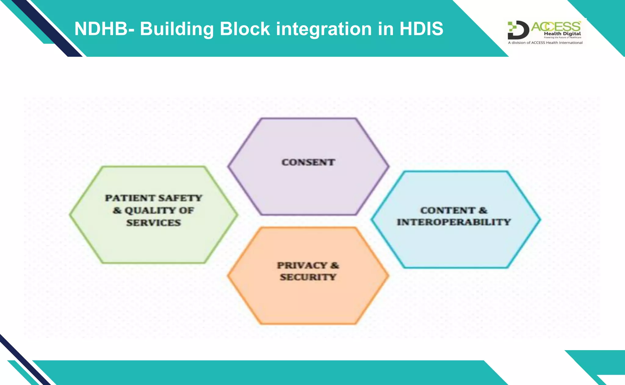 Health delivery information system [HDIS] MVP | PDF