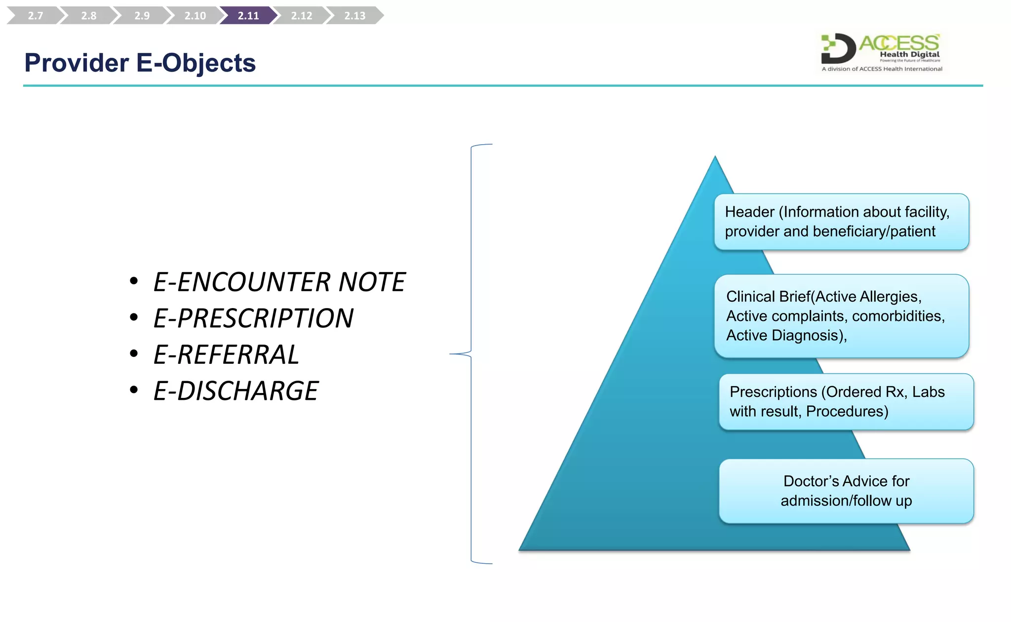 Health delivery information system [HDIS] MVP | PDF