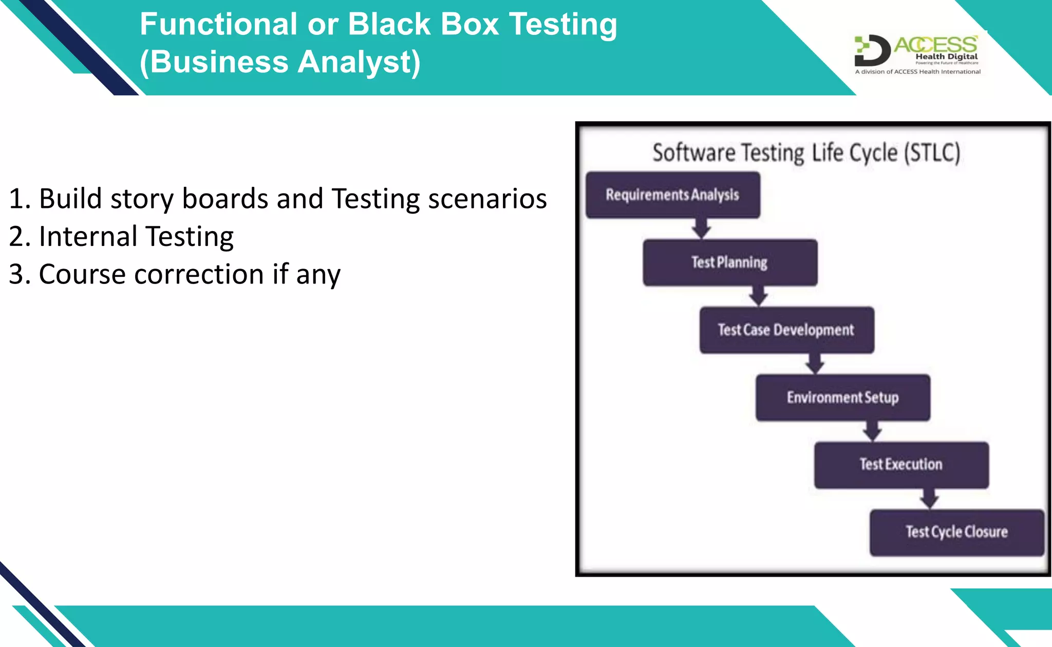 Health delivery information system [HDIS] MVP | PDF