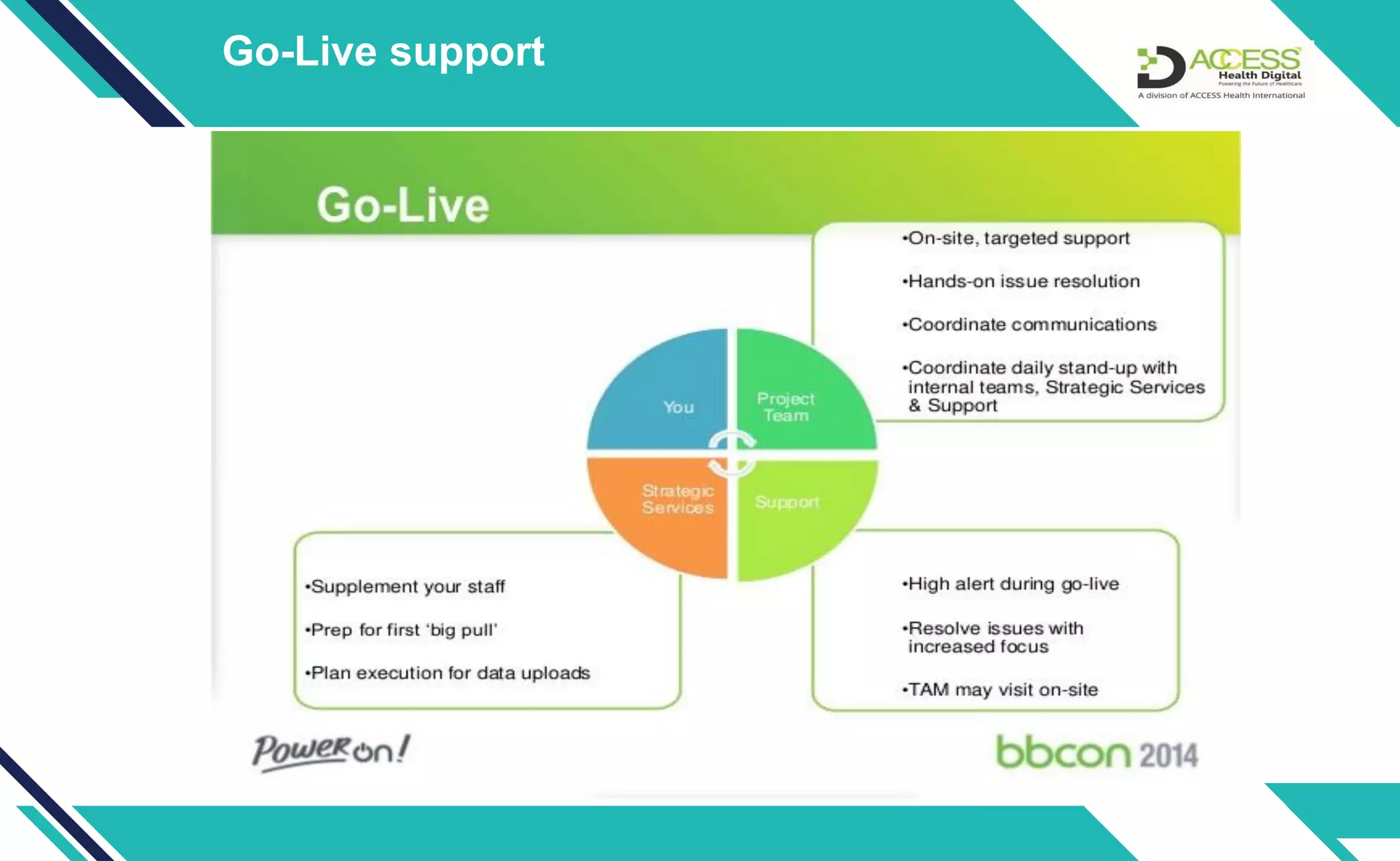 Health delivery information system [HDIS] MVP | PDF