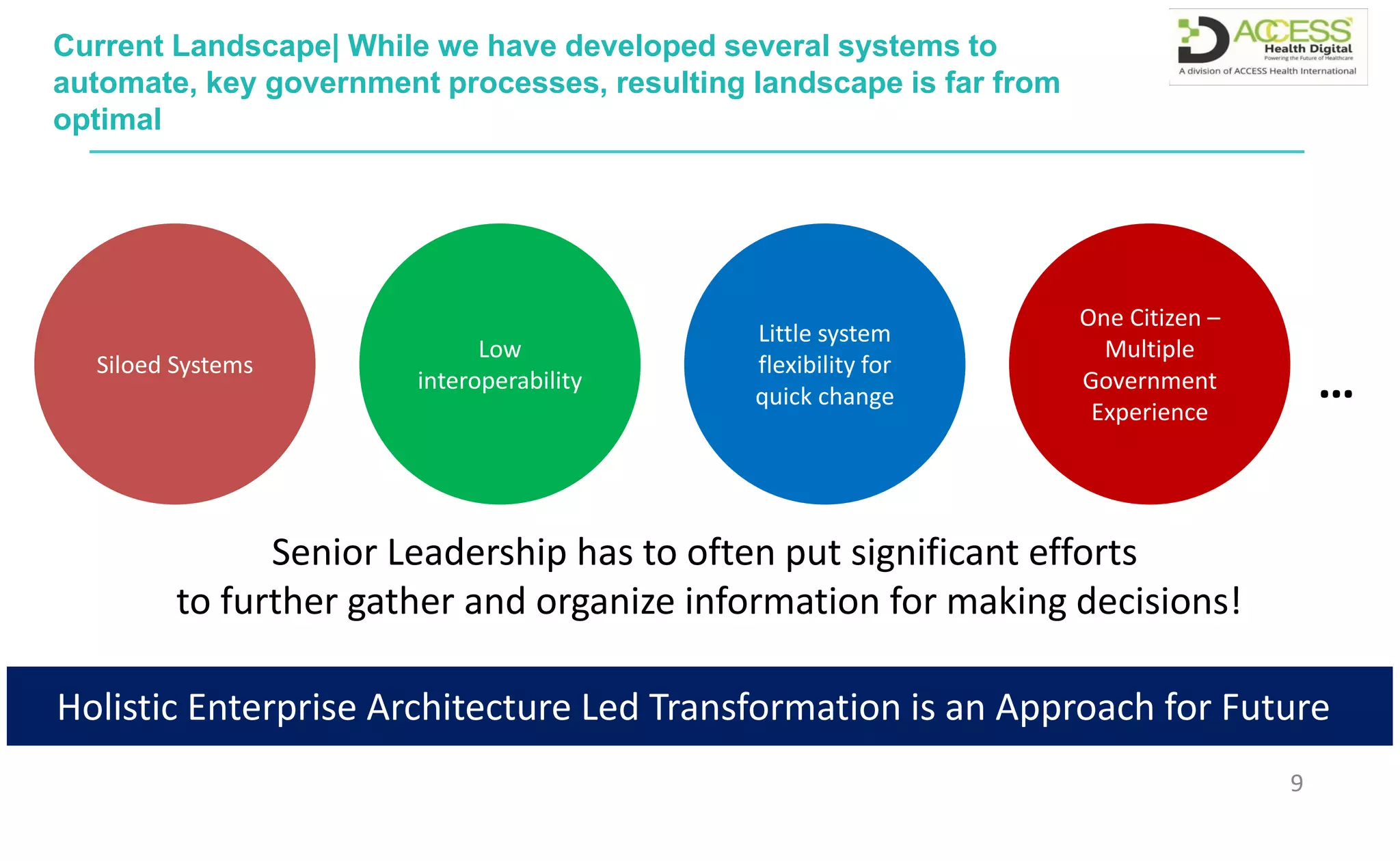 Health delivery information system [HDIS] MVP | PDF