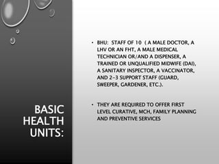 Health Delivery System of Pakistan.pptx