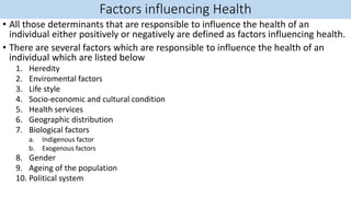 Health Determinant and Factors affecting Health.pptx