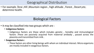 Health Determinant and Factors affecting Health.pptx