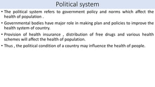 Health Determinant and Factors affecting Health.pptx