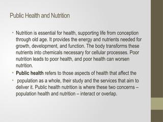 Health Determinant Public Health Nutrition Lec 1pptx.pptx