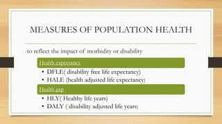 Disability indicators ppt | PPTX