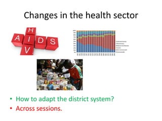 Health District in Africa (HHA) | PPTX