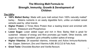 Health drink for kids | PPT