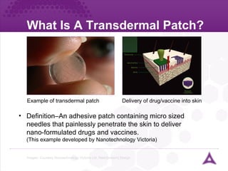 Health & Medicine Module - Drug Delivery | PPT | Skin Care | Beauty