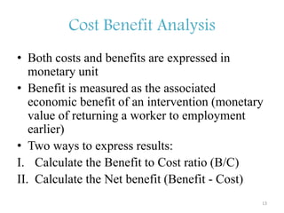 Health economics | PPTX