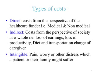 Health economics | PPTX