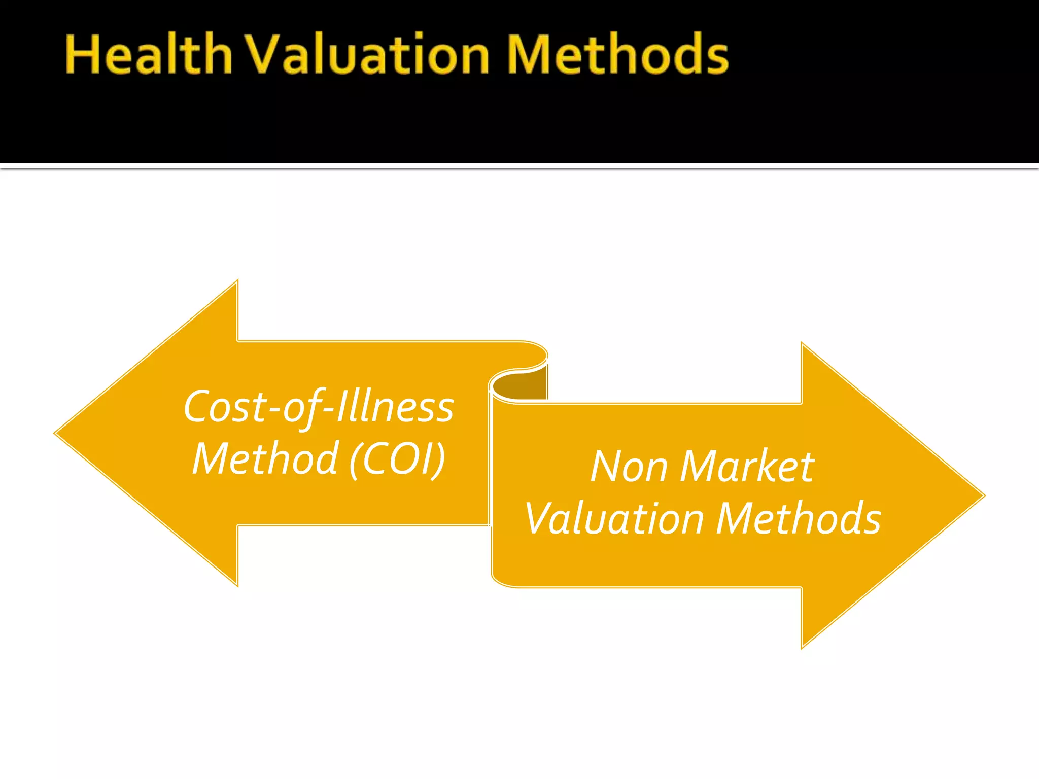 Health economics | PPTX