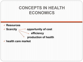 Health economics | PPTX