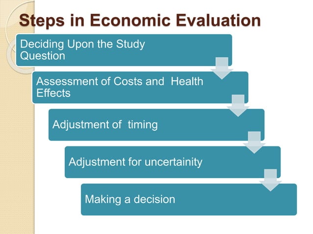 Health economics | PPTX
