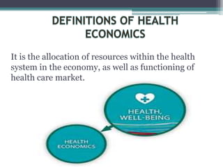 Health economics | PPTX