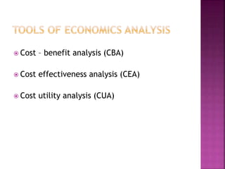 Health economics | PPTX