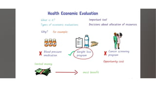 health economics efficacy and effectiveness.pptx
