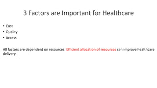 Concepts of Health Economics-Introduction | PPTX