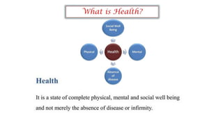 Concepts of Health Economics-Introduction | PPTX | Healthcare Industry ...