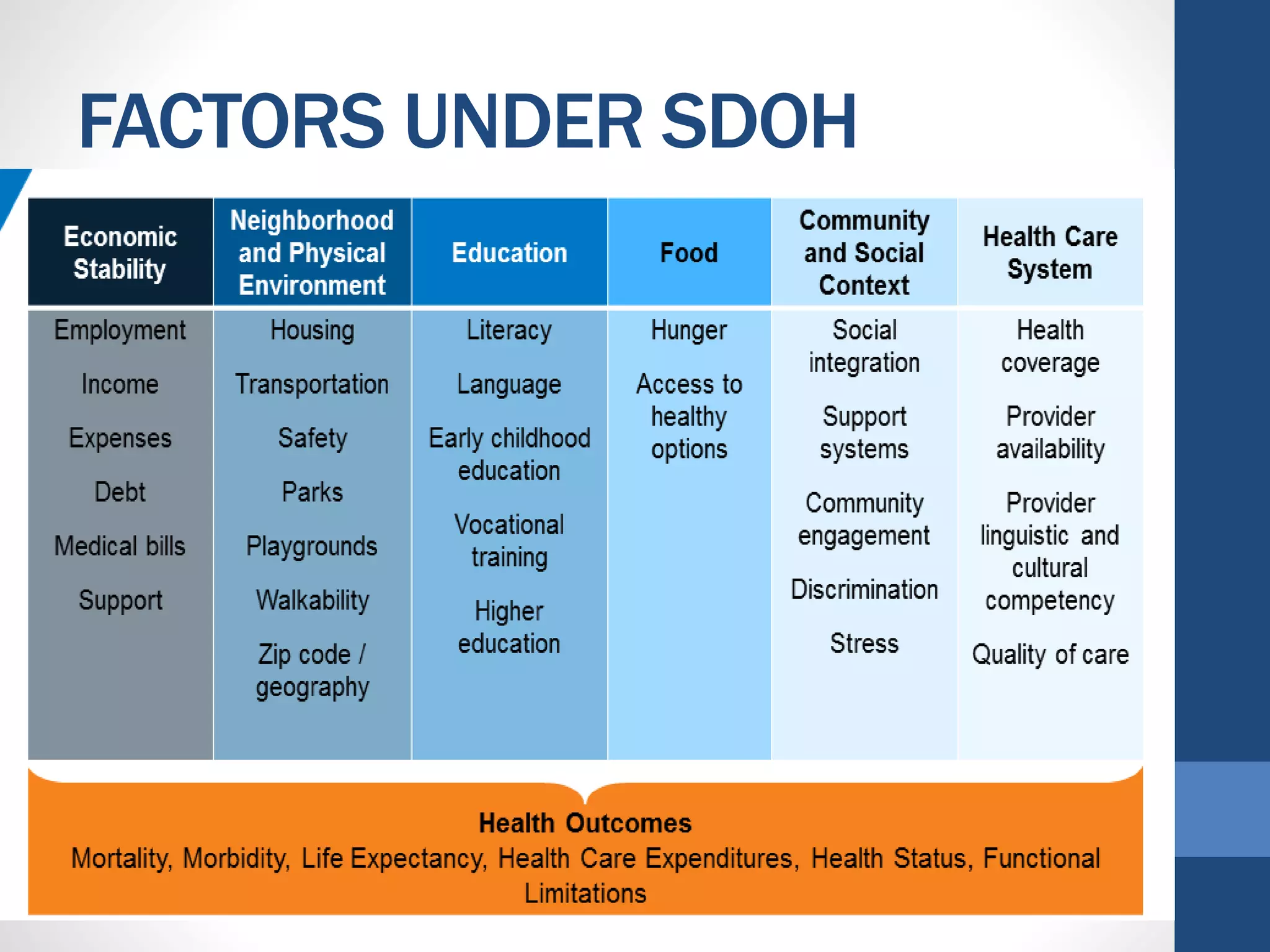 HEALTH ECONOMICS AND FACTOR DETERMINENTS.pptx