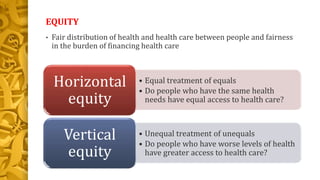 Health Economics in Radiation Oncology | PPTX