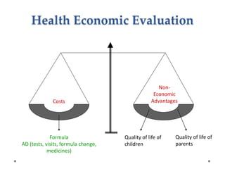 Health economic study dr amir hamzah | PPTX
