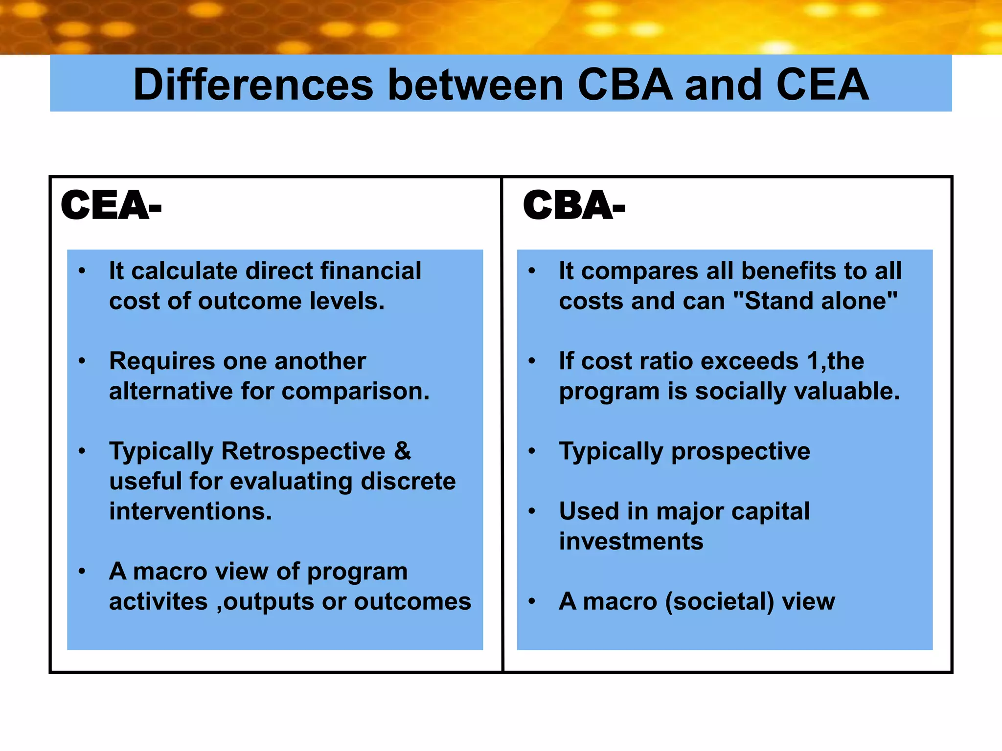 Types of economic evaluation | PPT