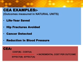 Types of economic evaluation | PPT