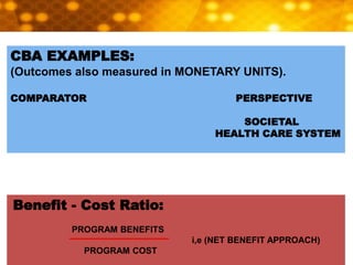 Types of economic evaluation | PPT