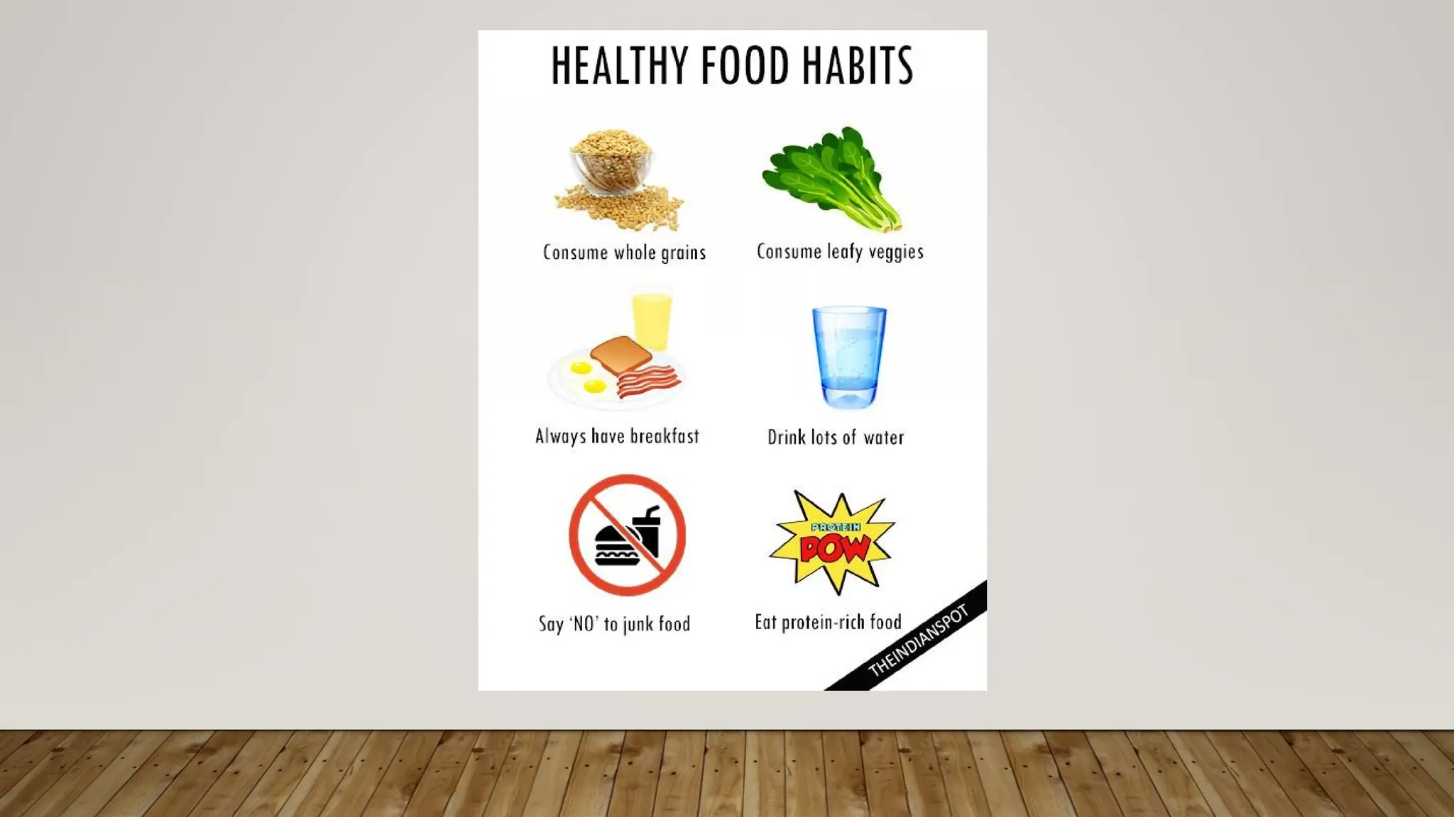 Health education - Healthy food habits ppt | PPT