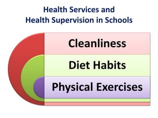 Health education | PPTX
