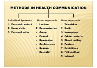 Health education | PDF