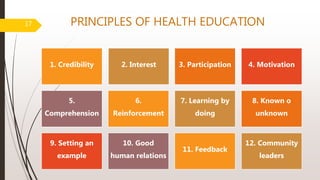 Health education | PPTX