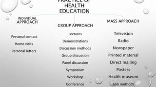 Health education prevention and social medicine | PPTX