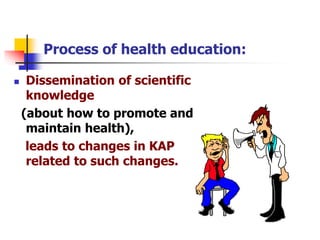 HEALTH EDUCATION and it's management, method | PPT