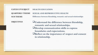 HEALTH EDUCATION for grade 7 catch up friday | PPT