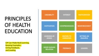 Health Education: Approaches and Methods | PPTX