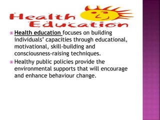 health education.pptx