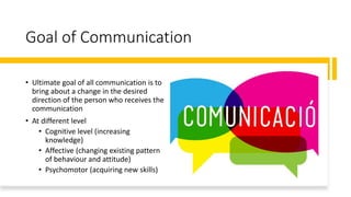 Communication for Health Education | PPTX
