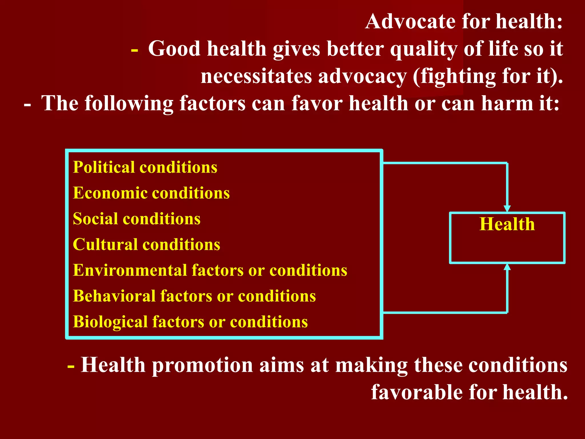 Health education and promotion | PPTX