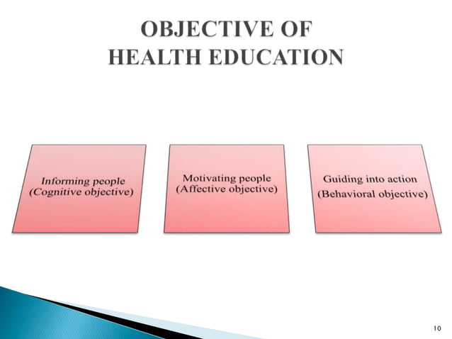 Health education and propoganda | PPTX | Medical Health