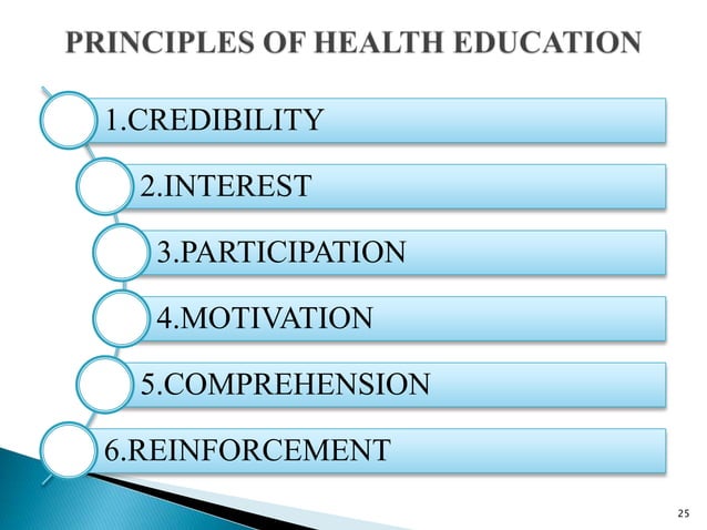 Health education and propoganda | PPTX | Medical Health
