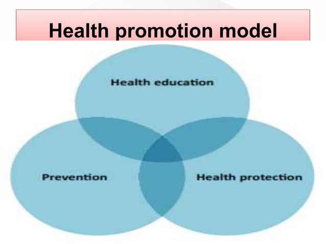 Health education | PPTX