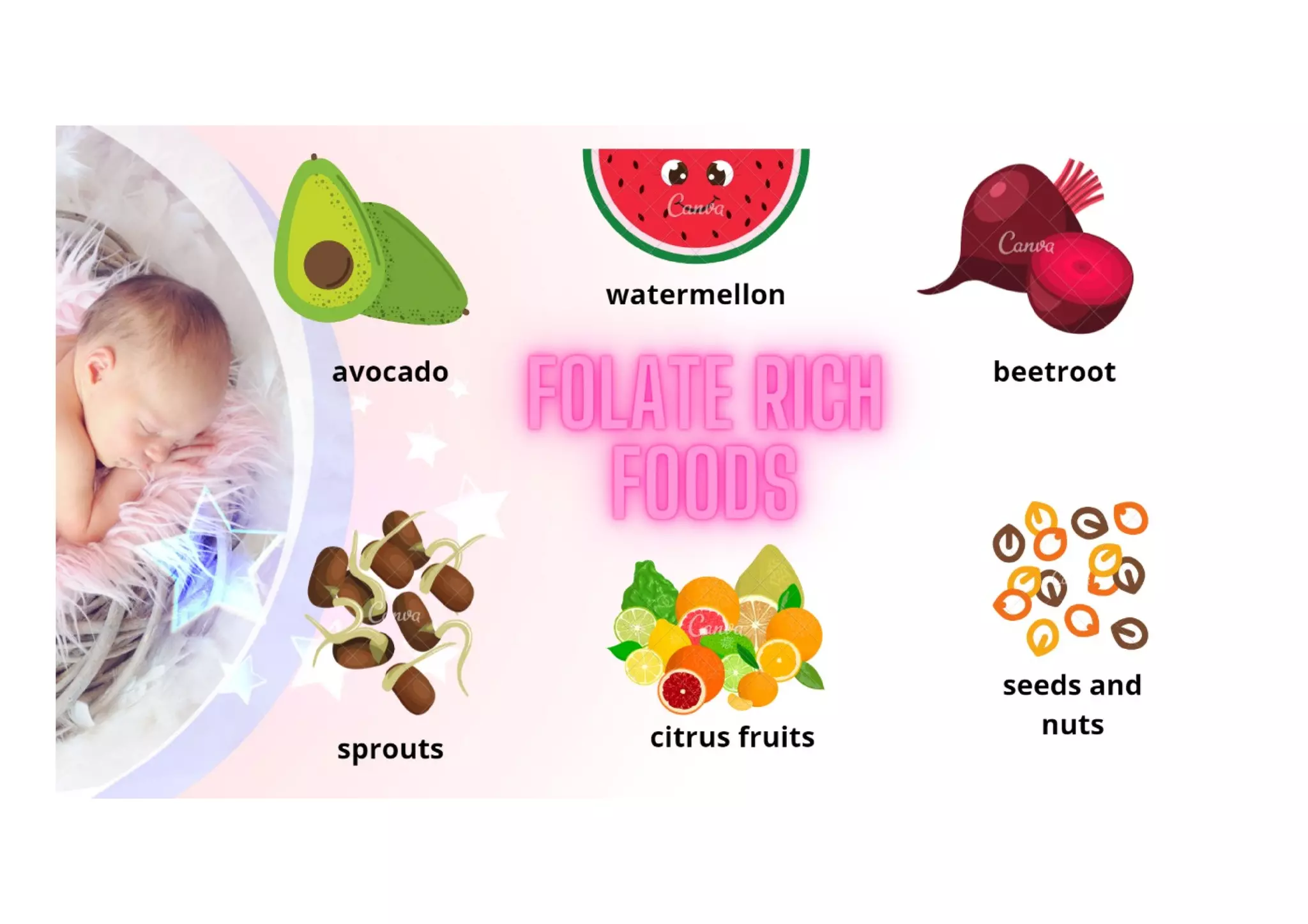 HEALTH EDUCATIONFOR ANEMIA AND SUBINVOLUTION | PPT