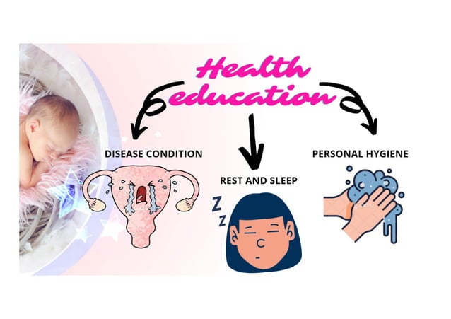 HEALTH EDUCATIONFOR ANEMIA AND SUBINVOLUTION | PPT